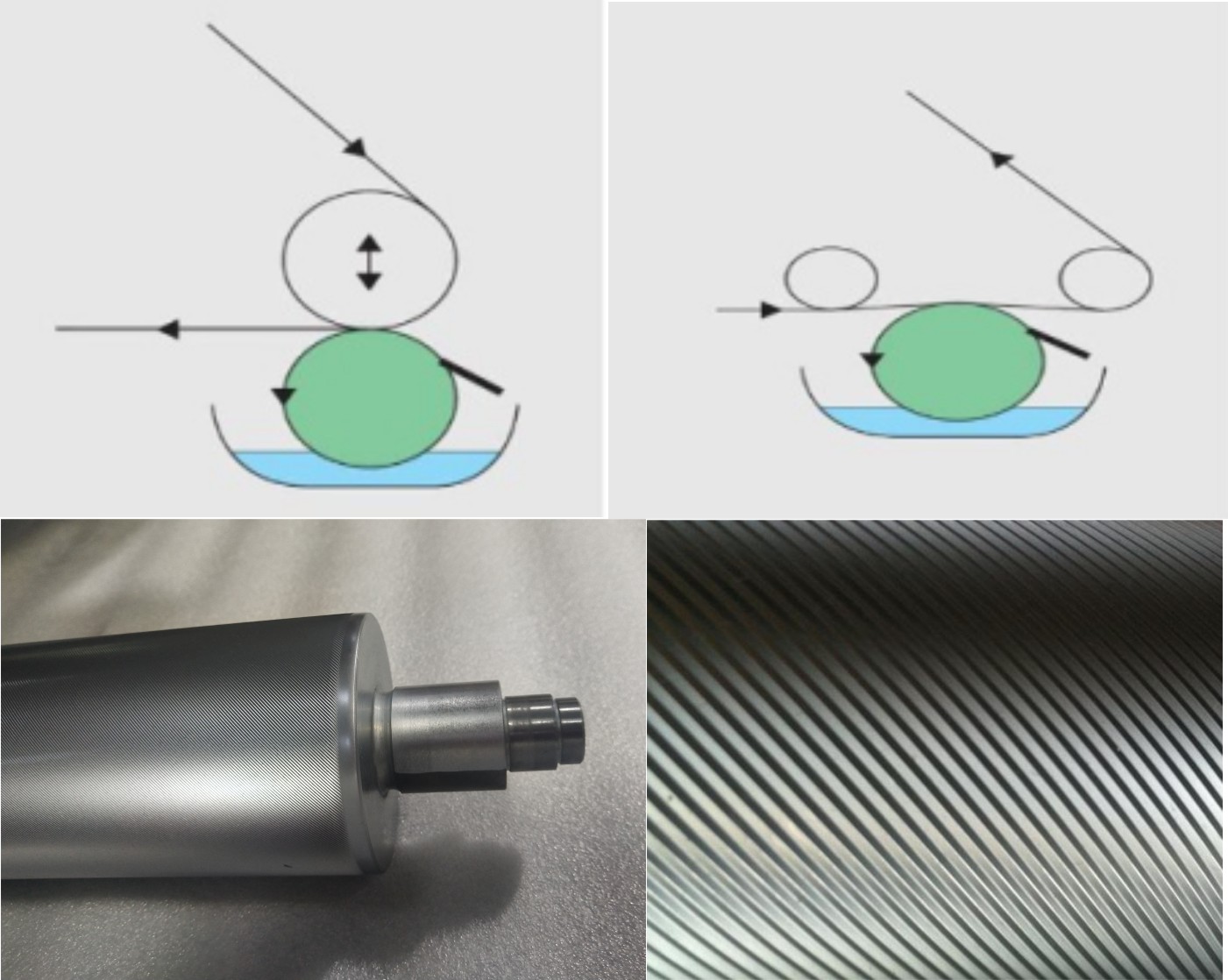 Micro Gravure Roll from China manufacturer - KUNSHAN HANHAN CO., LTD